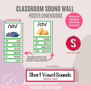 Classroom Sound Wall | Phonics and Speech to Print | Vowel and ...