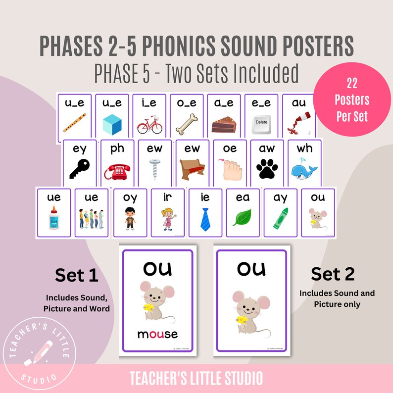 Phonics Posters | Phase 2, 3, 4, 5 Phonics Cards | Alphabet Posters ...