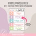 Voice Levels Classroom Posters and Labels Classroom Voice Level Charts ...