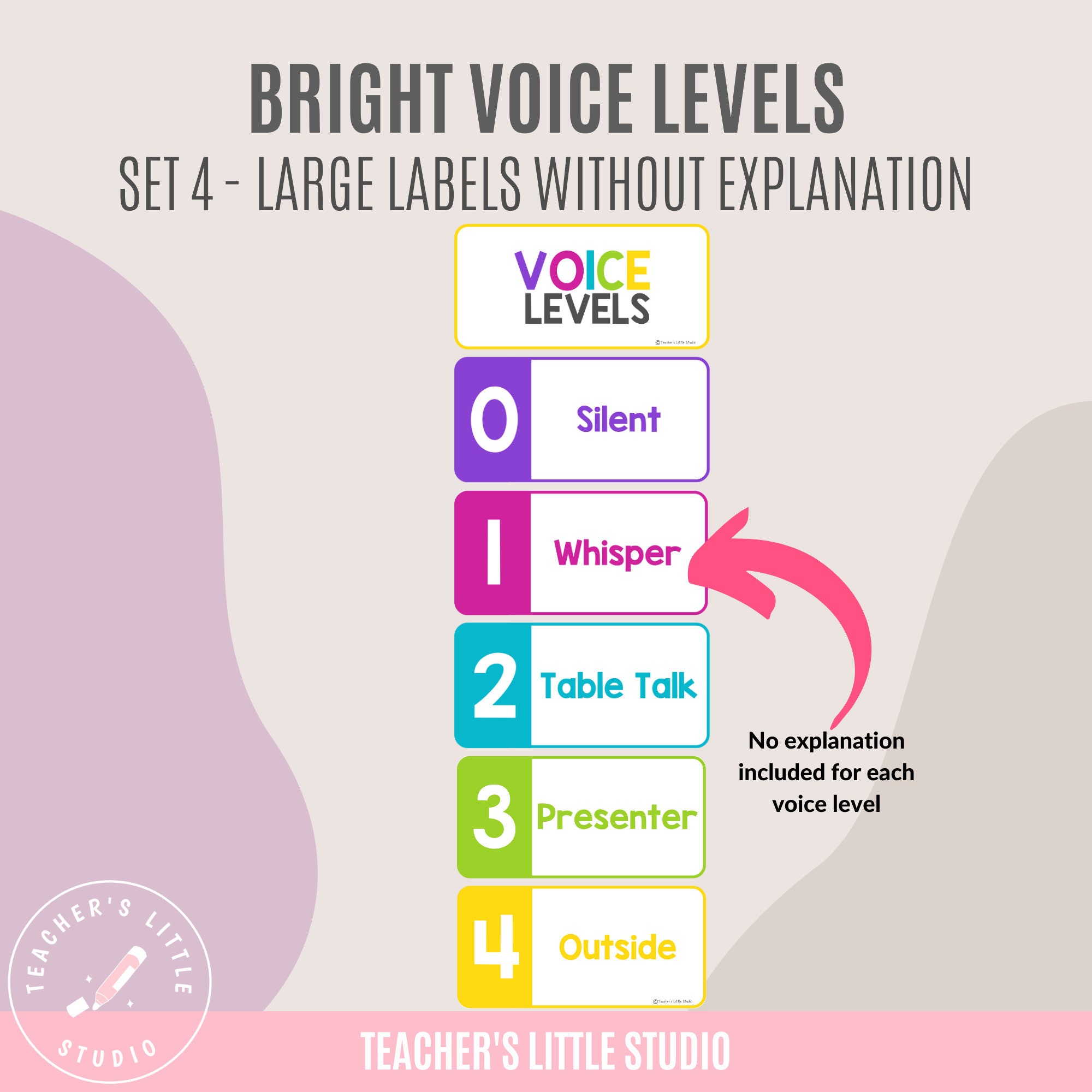Voice Levels Classroom Posters and Labels Classroom Voice - Etsy