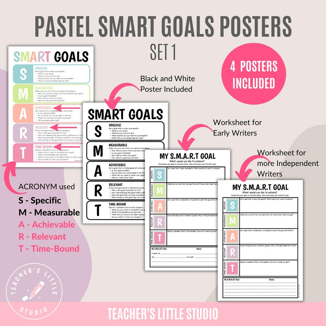 SMART Goals Posters | S.M.A.R.T Goal Setting | SMART Goal Worksheet ...