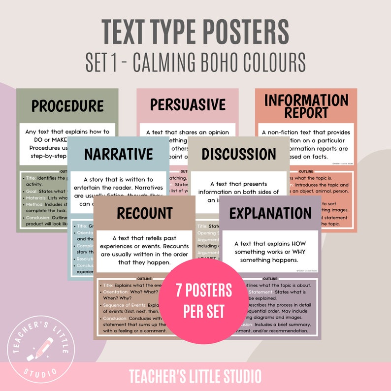Text Type Posters English Educational Printables English Writing ...