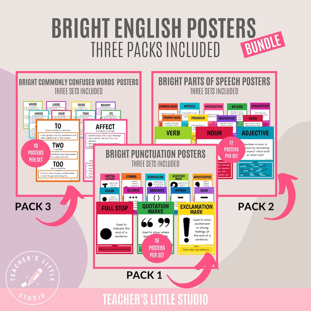 English Posters Bundle Punctuation Poster Parts of Speech Commonly ...