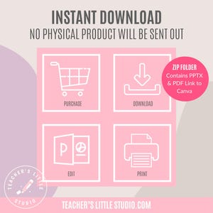 ASL Alphabet Posters | Printable Classroom Alphabet | Editable in Canva ...
