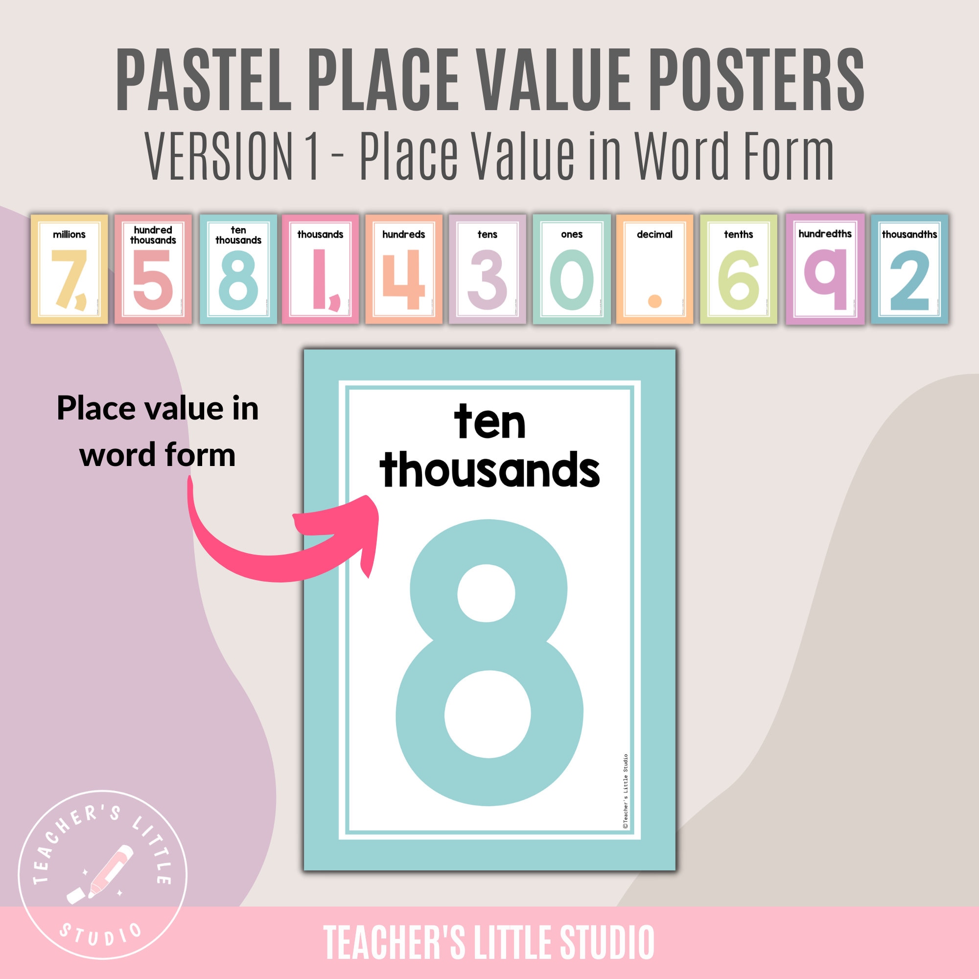Place Value Posters | Pastel Classroom Decor | Number Wall Display ...