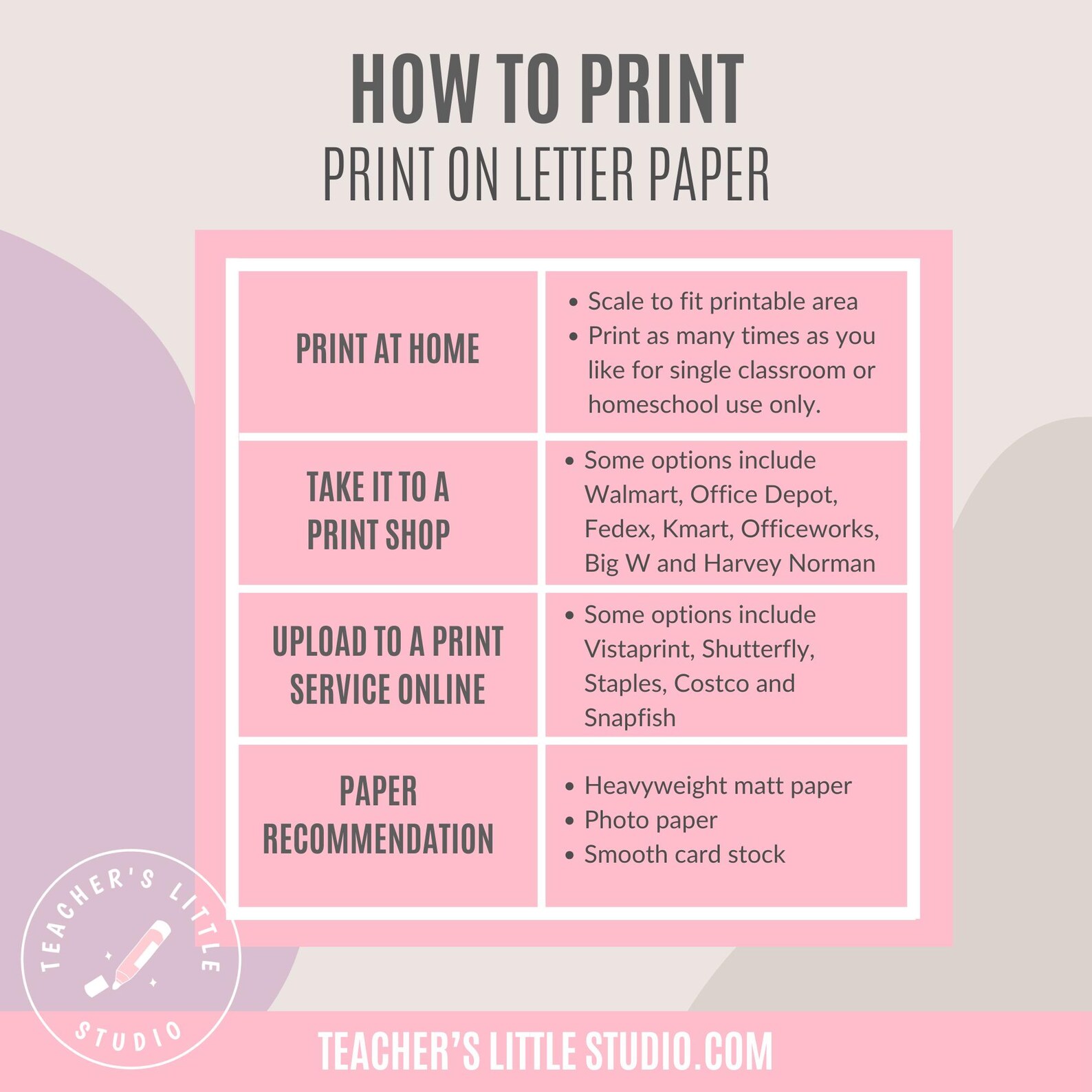 ASL Alphabet Posters | Printable Classroom Alphabet | Editable in Canva ...