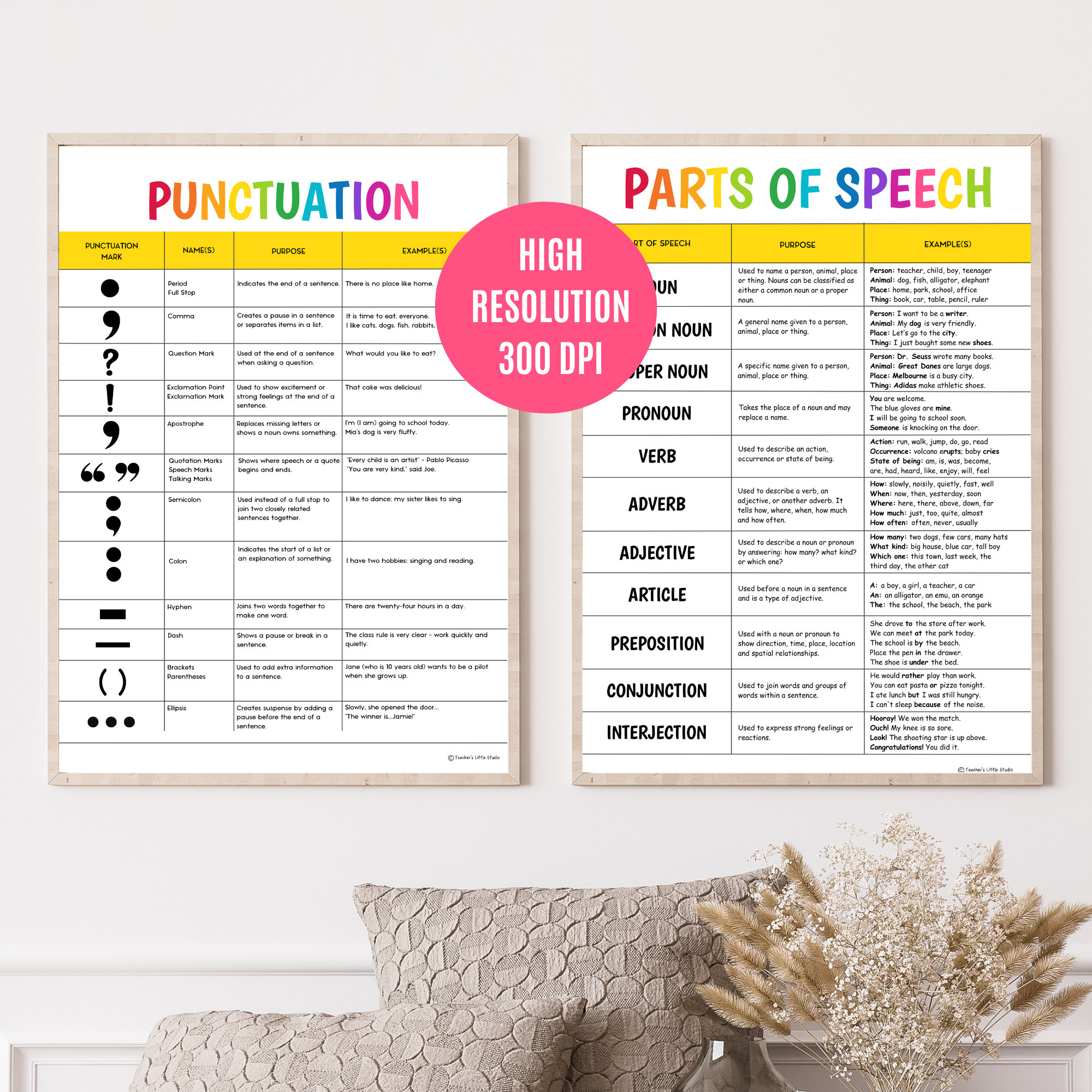 Bright English Grammar Charts | Punctuation Poster | Parts of Speech ...