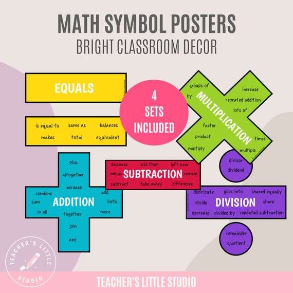 Bright Math Symbols Math Operations Posters Educational - Etsy