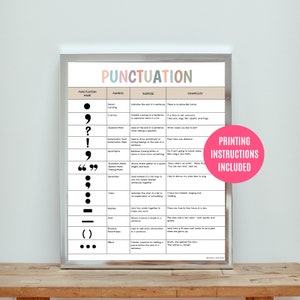 Boho Punctuation Chart | Elementary Educational Poster | English Wall ...