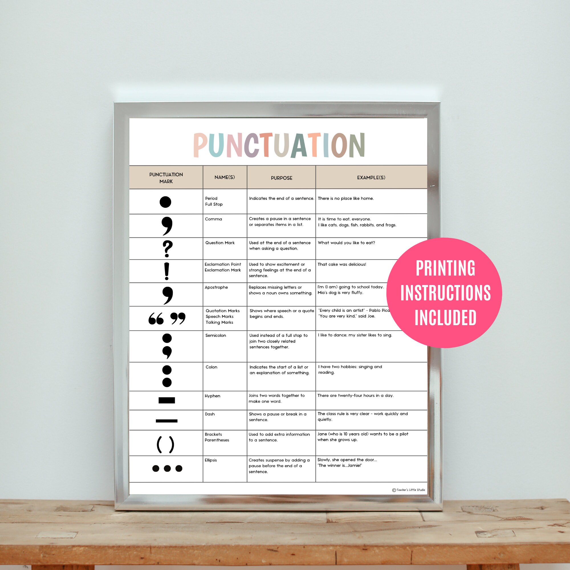 Boho Punctuation Chart | Elementary Educational Poster | English Wall ...