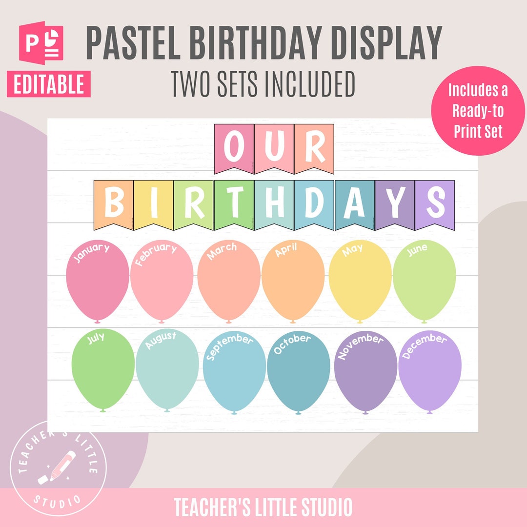 Pastel Balloon Birthday Display | Classroom Birthday Bulletin Board ...