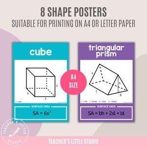 Surface Area Formula Posters | Set of 8 Posters | Geometry Posters ...