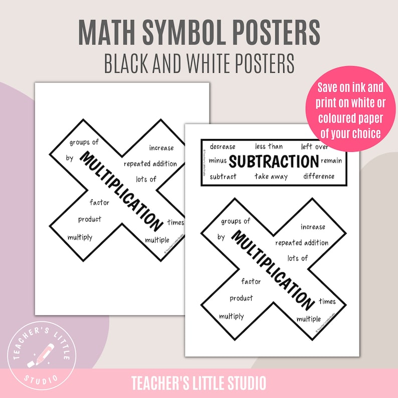 Pastel Math Symbols Math Operations Posters Educational - Etsy