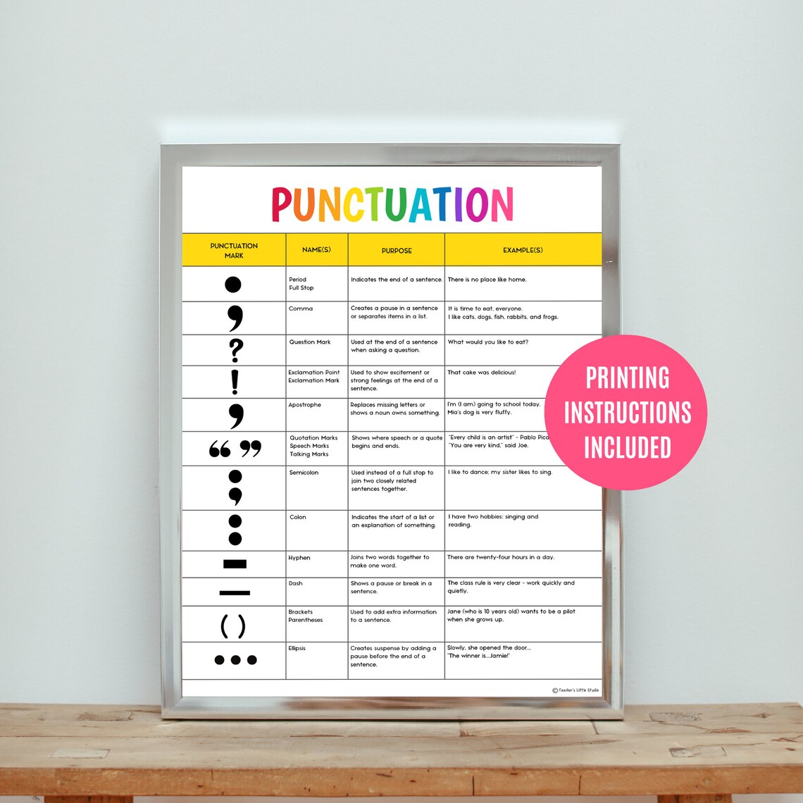 Bright Punctuation Chart Elementary Educational Poster English Wall Art ...