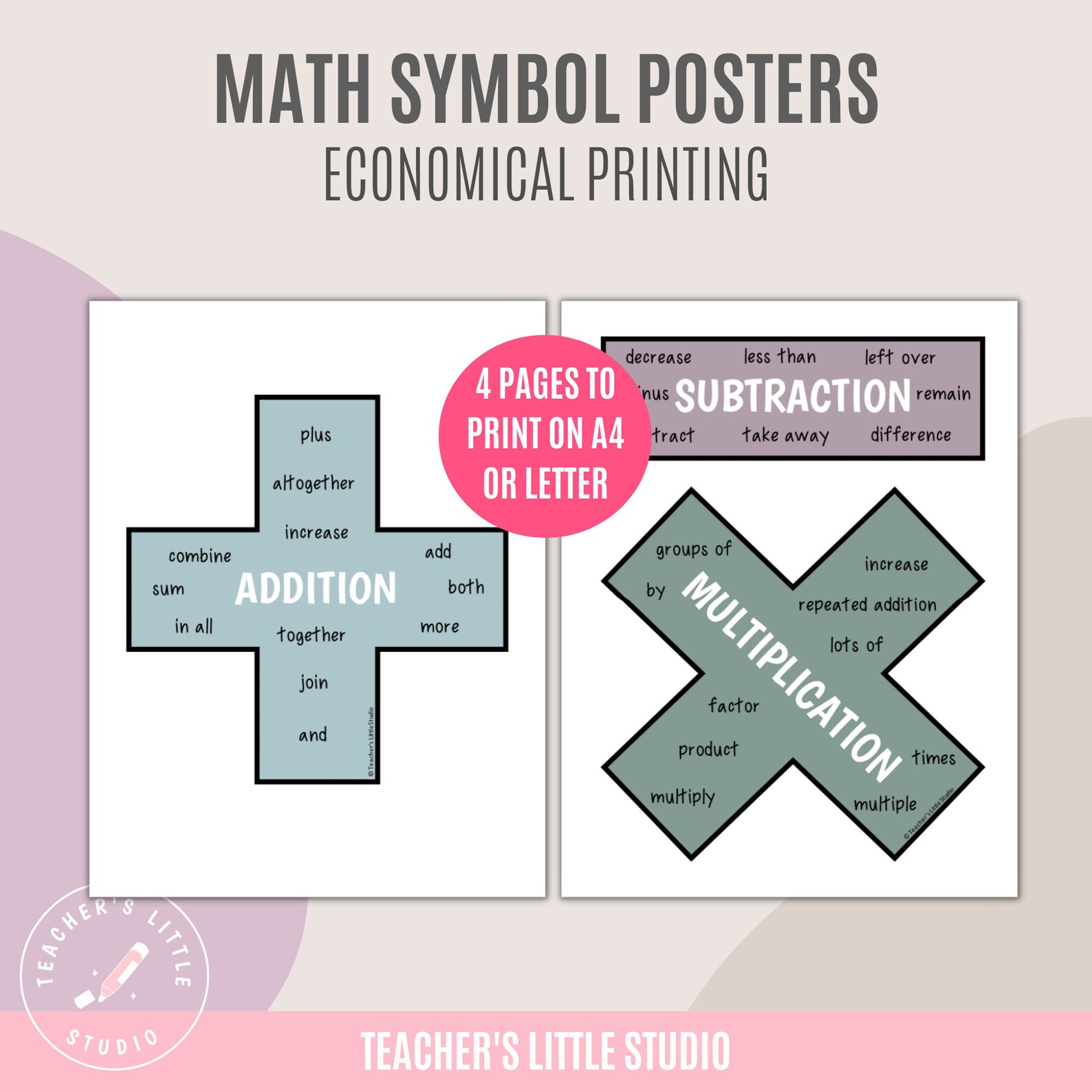 Boho Math Symbols Math Operations Posters Educational Wall - Etsy