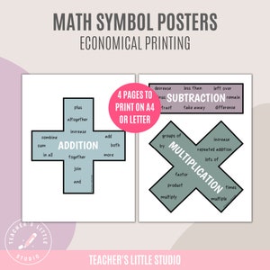 Boho Math Symbols | Math Operations Posters | Educational Wall Art ...