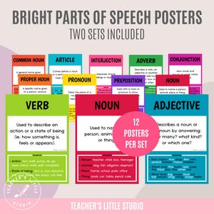 Parts of Speech Posters | Bright Classroom Decor | Educational Posters ...