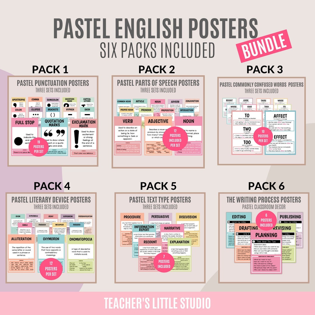 Pastel English Posters Bundle Punctuation Parts of Speech Commonly ...