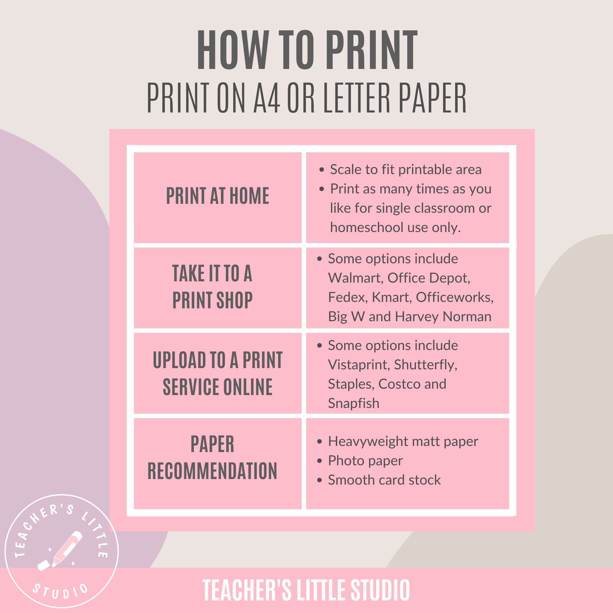 Growth Mindset Posters | Boho Rainbow Theme | Classroom Decor ...