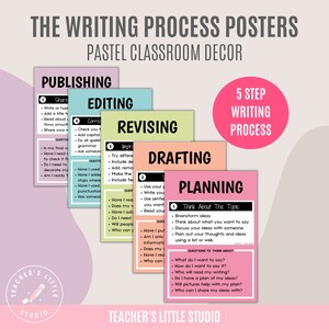 The Writing Process Posters English Educational Posters Pastel ...