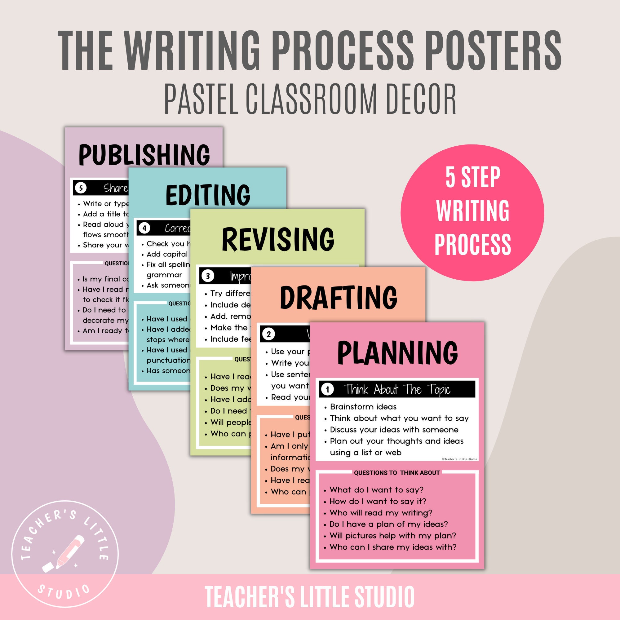 The Writing Process Posters English Educational Posters - Etsy