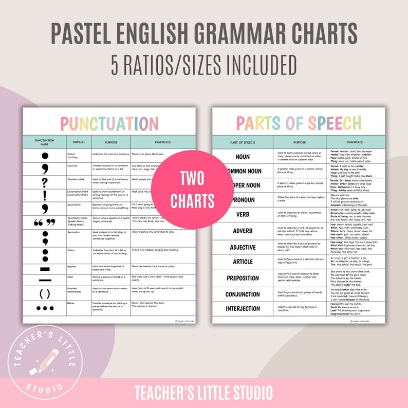 Pastel English Grammar Charts | Punctuation Poster | Parts of Speech ...