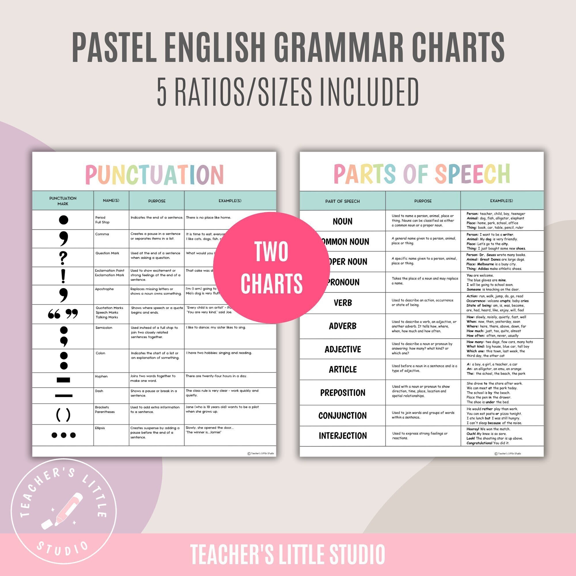 Pastel English Grammar Charts Punctuation Poster Parts of Speech Poster ...