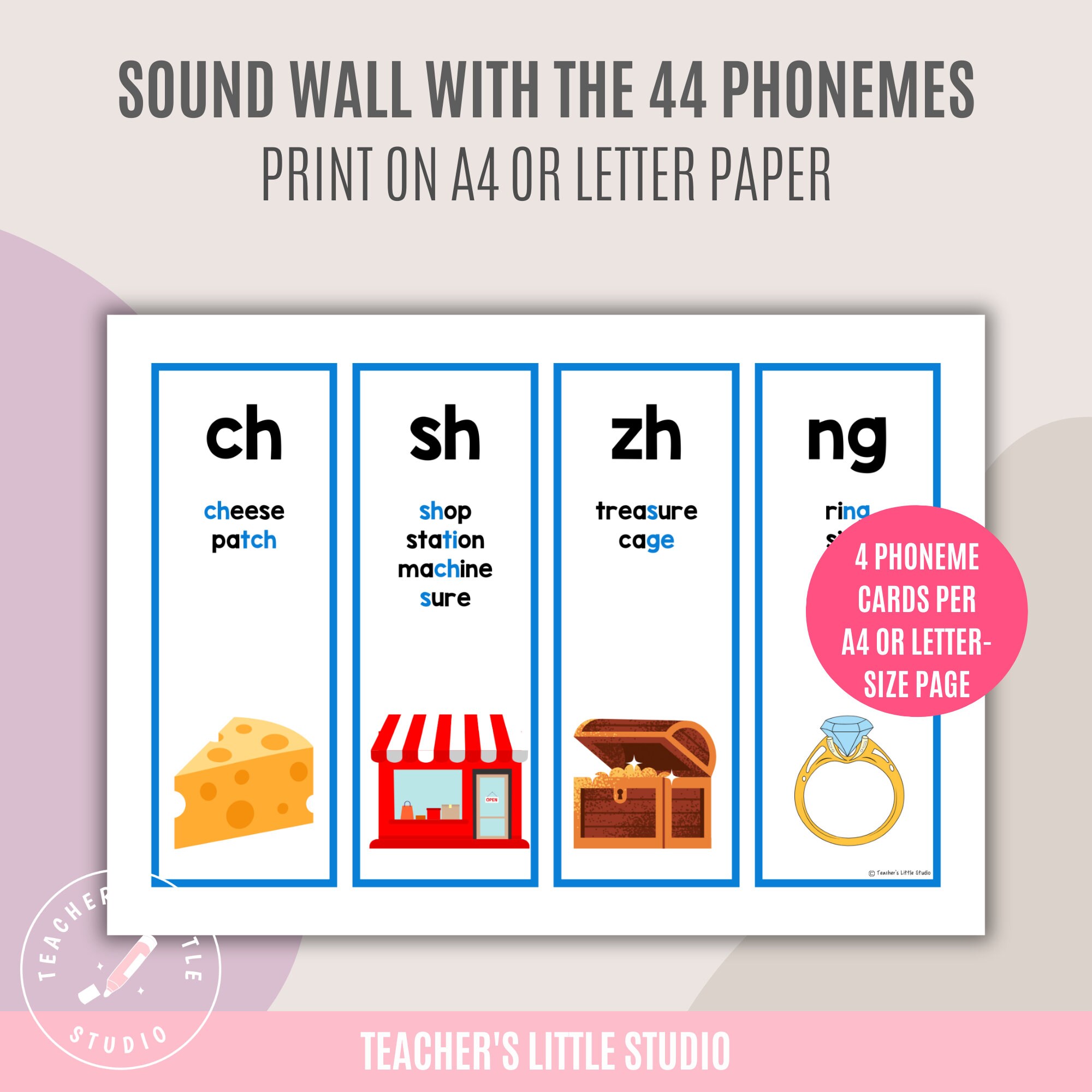 44 Phonemes Wall Display Phonics Flashcards Phonics Elementary School ...