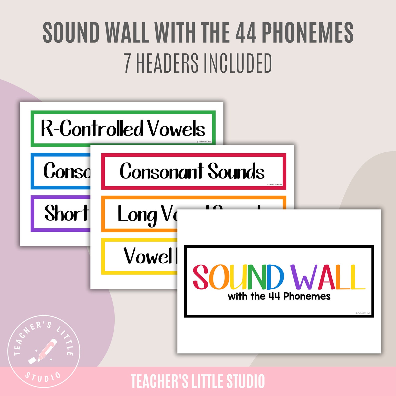 44 Phonemes Wall Display | Phonics Flashcards | Phonics | Elementary ...