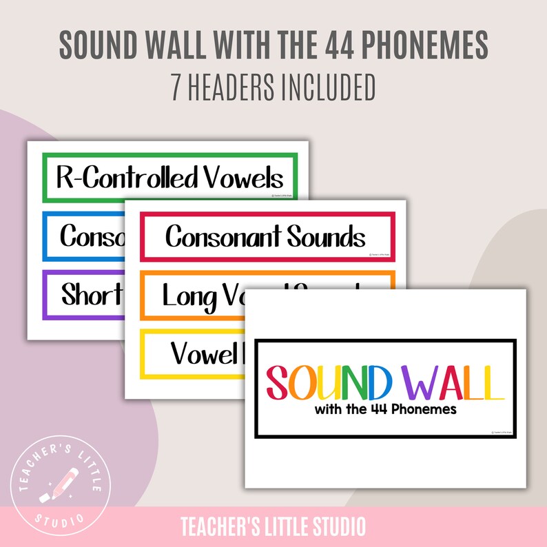 44 Phonemes Wall Display | Phonics Flashcards | Phonics | Elementary ...