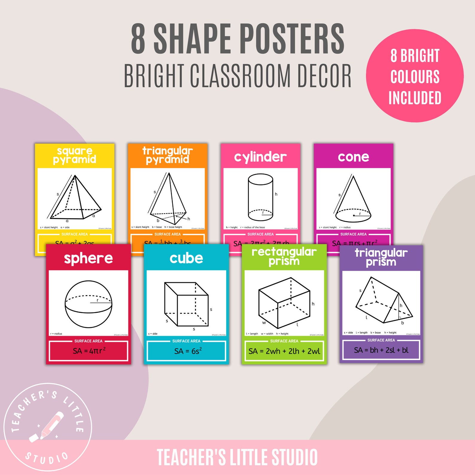 Surface Area Formula Posters | Set of 8 Posters | Geometry Posters ...