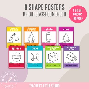 Surface Area Formula Posters | Set of 8 Posters | Geometry Posters ...