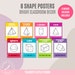 Surface Area Formula Posters | Set of 8 Posters | Geometry Posters ...
