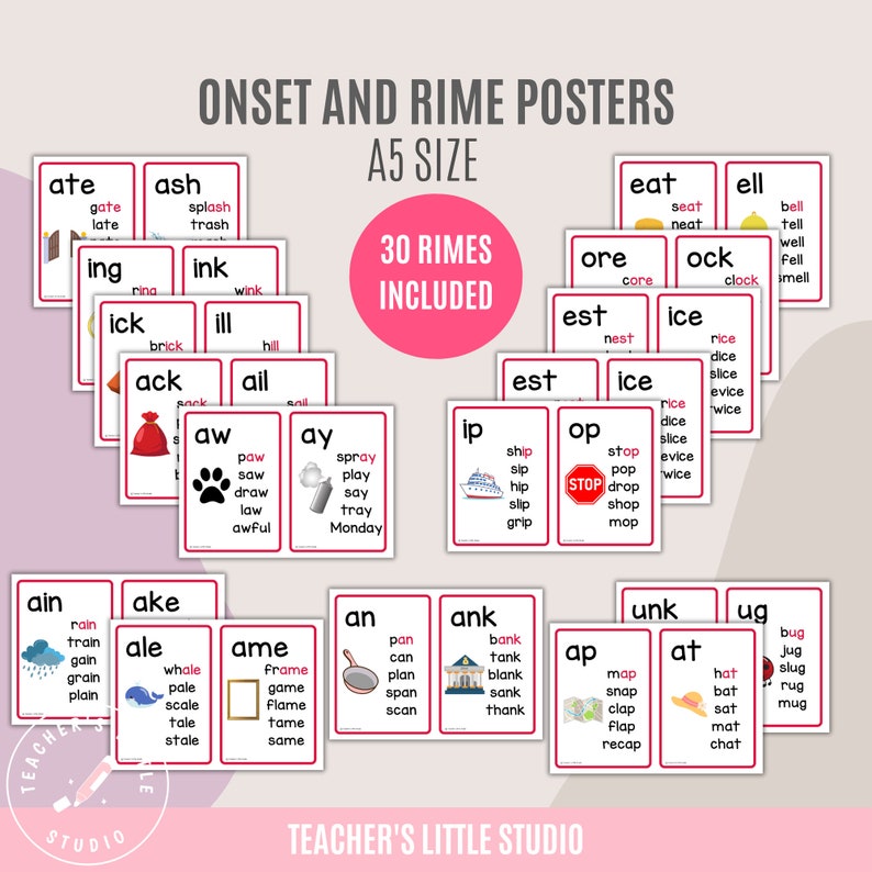 Onset and Rime Posters | Rhyming Words | Educational Resources ...