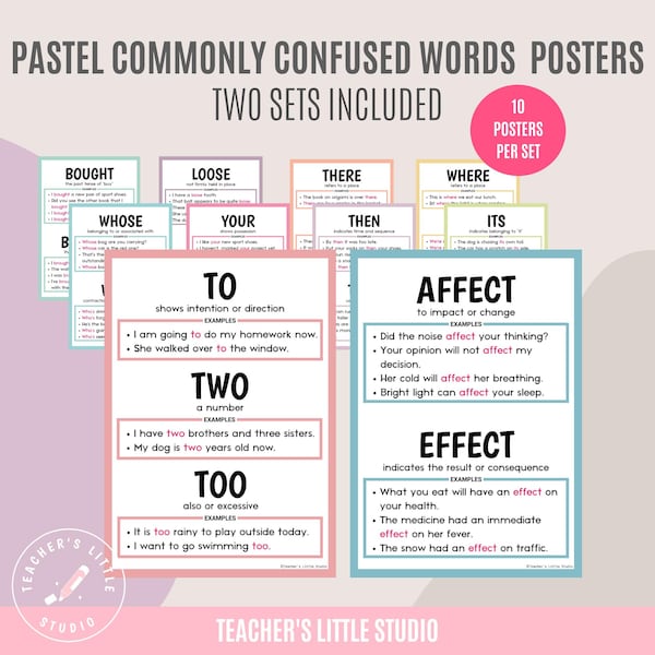 Grammar Poster - Etsy