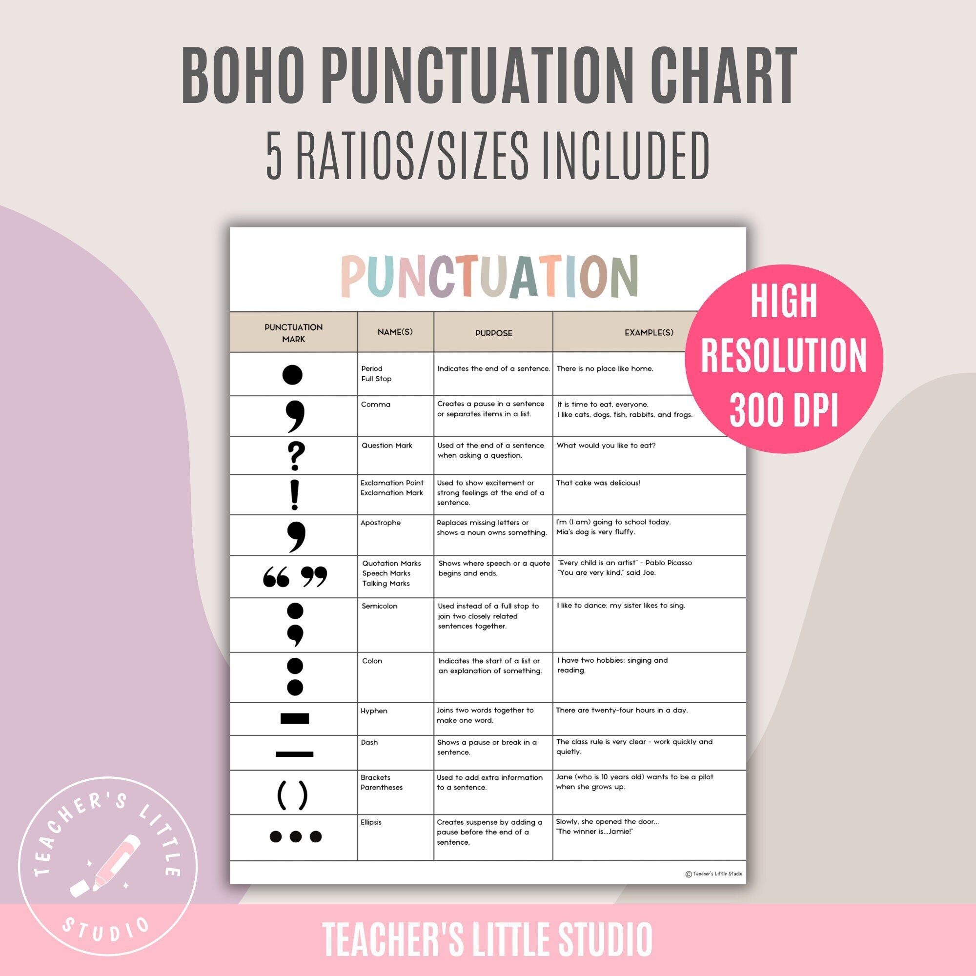 Boho Punctuation Chart Elementary Educational Poster English Wall Art ...