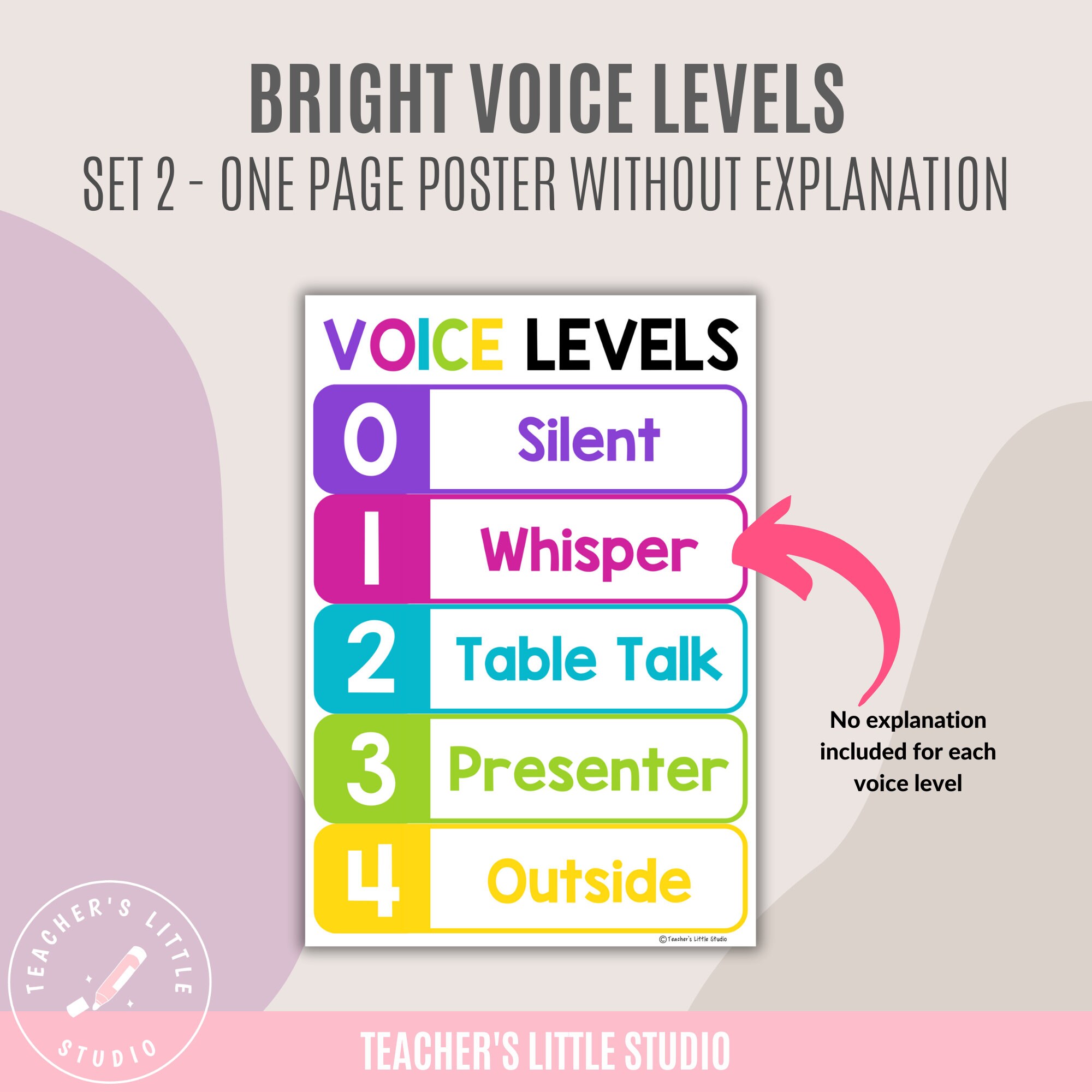 Voice Levels Classroom Posters and Labels | Classroom Voice Level ...