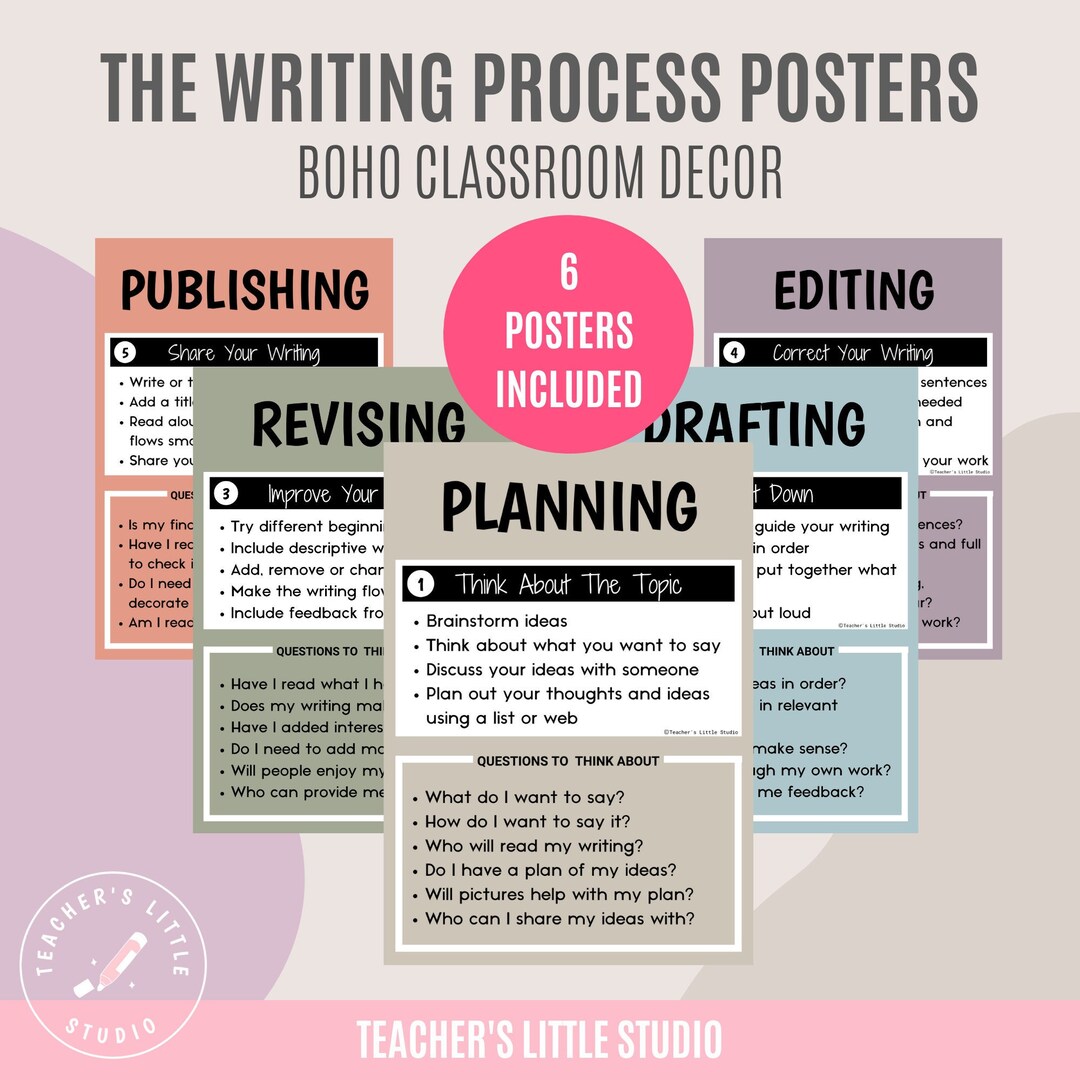 The Writing Process Posters | English Educational Posters | Boho ...