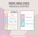 Voice Levels Classroom Posters and Labels Classroom Voice Level Charts ...