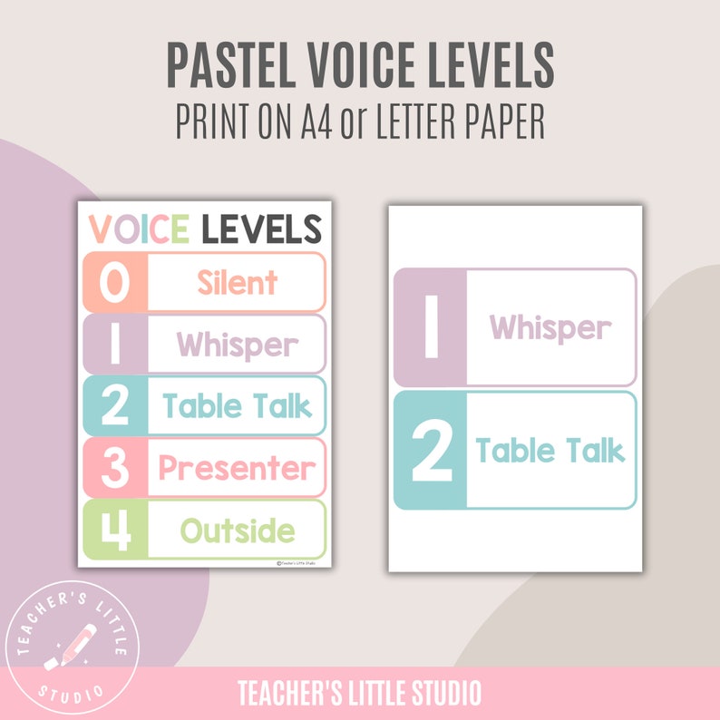 Voice Levels Classroom Posters and Labels Classroom Voice Level Charts ...