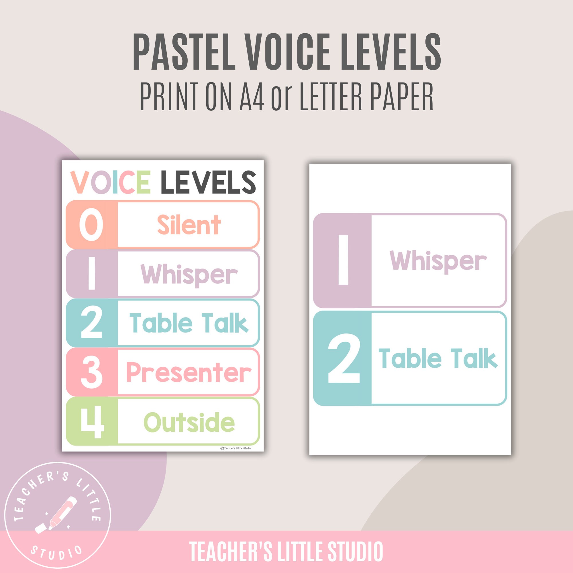 Voice Levels Classroom Posters and Labels Classroom Voice Level Charts ...