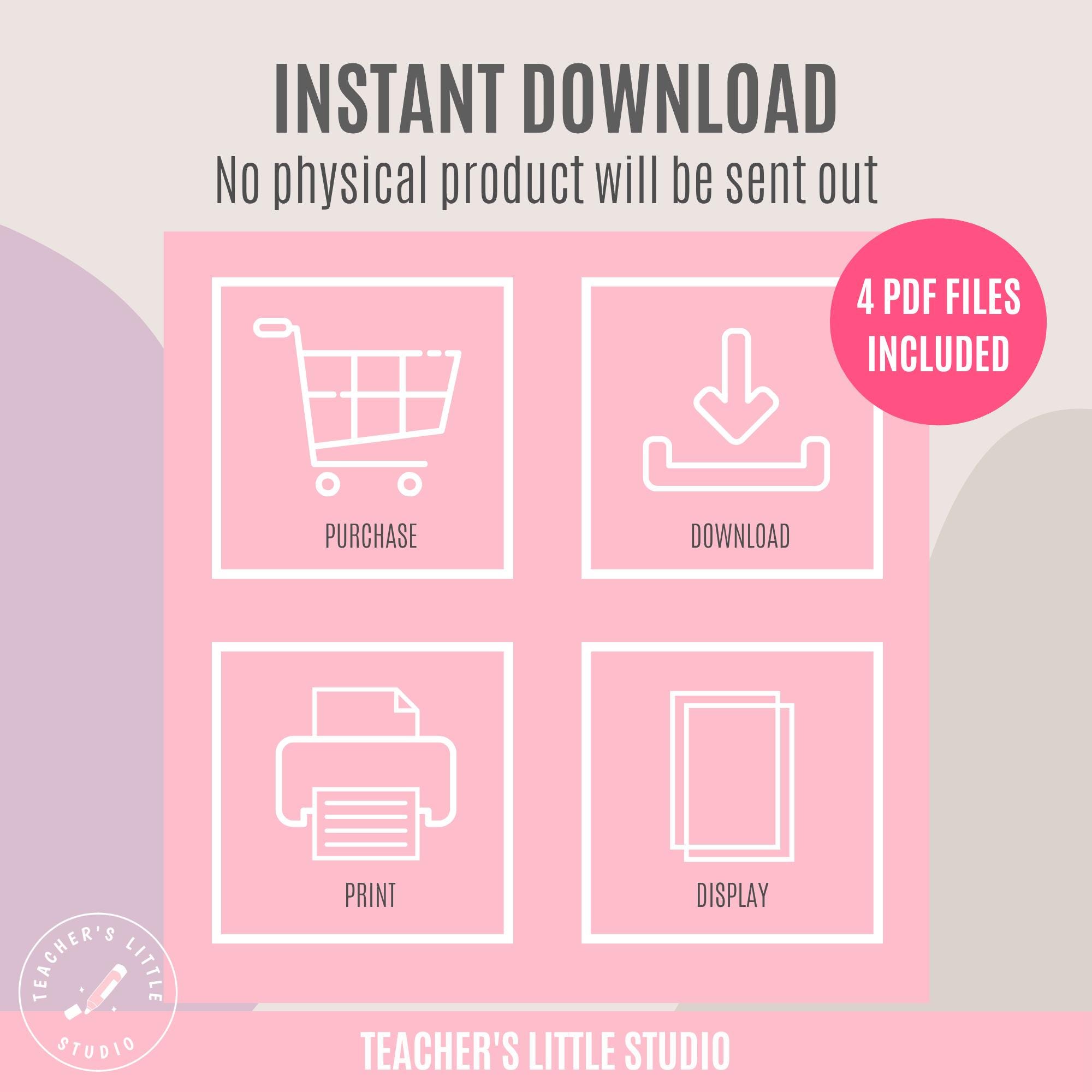 FANBOYS Conjunction Poster Set | Grammar Anchor Chart | Sentence ...