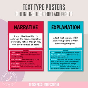 Text Type Posters | English Educational Printables | English Writing ...