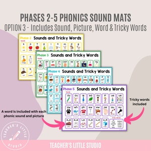 Phonics Sound Mats | Phase 2, 3, 4, 5 Phonics Chart | Alphabet Mat ...