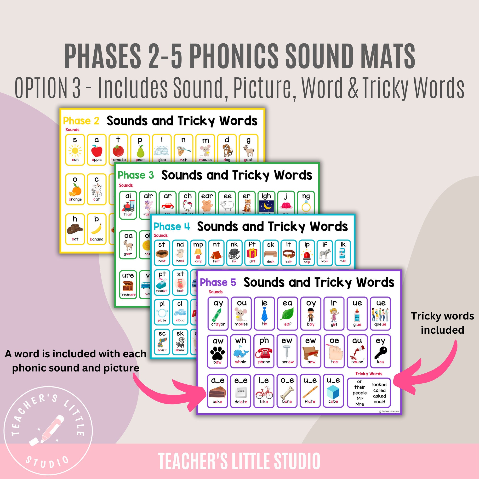 Phonics Sound Mats | Phase 2, 3, 4, 5 Phonics Chart | Alphabet Mat ...
