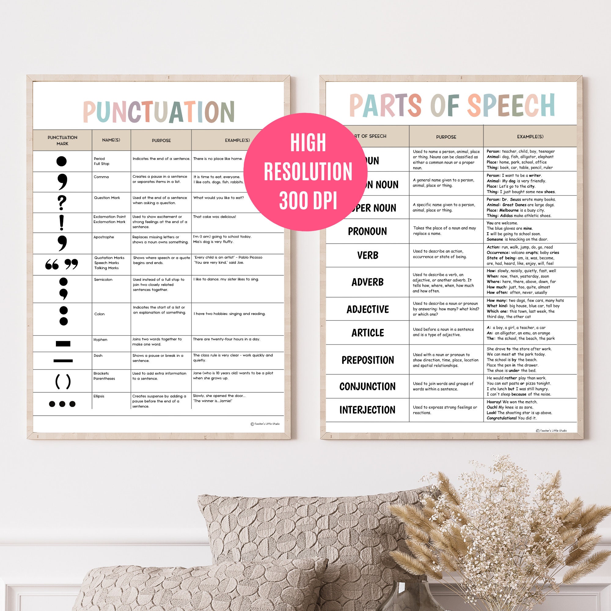 Boho English Grammar Charts Punctuation Poster Parts of Speech Poster ...
