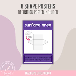 Surface Area Formula Posters | Set of 8 Posters | Geometry Posters ...