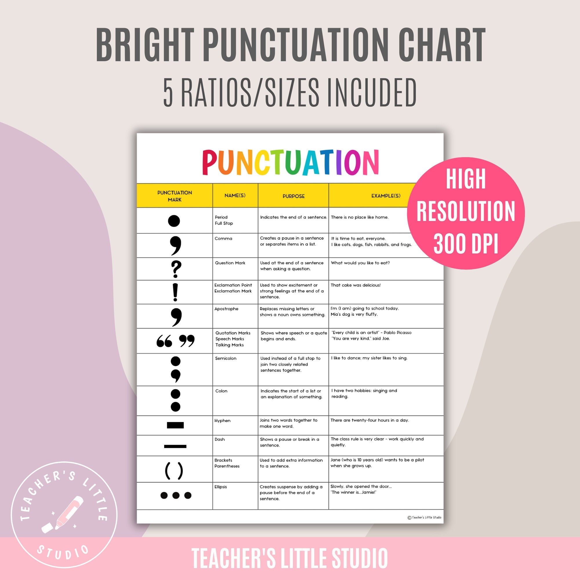 Bright Punctuation Chart Elementary Educational Poster English Wall Art ...