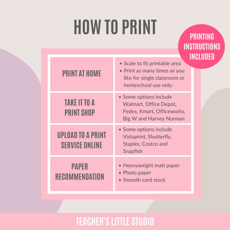 Pastel English Grammar Charts Punctuation Parts of Speech Literary ...