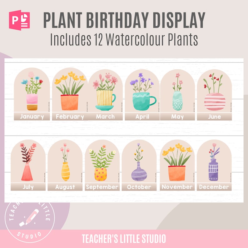 Watercolour Plant Birthday Display Classroom Birthday Bulletin Board ...